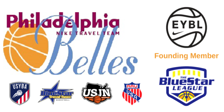 2021 Belles Final Teams Selected – Philadelphia Belles